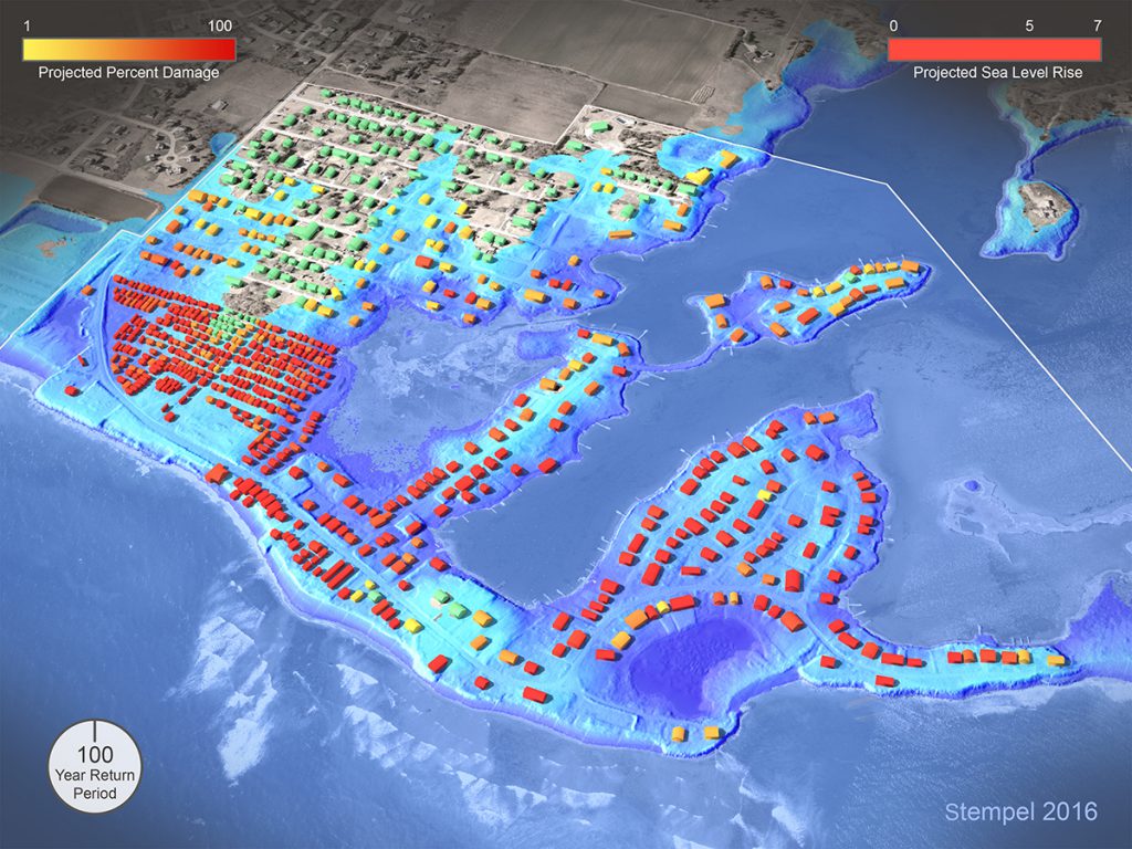 Landscape Visualization – Scientific team blog about new papers ...